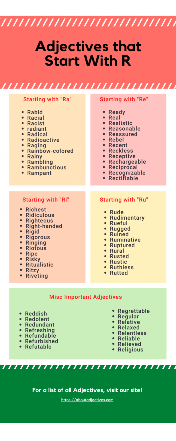 300+ Robust Adjectives that Start with R