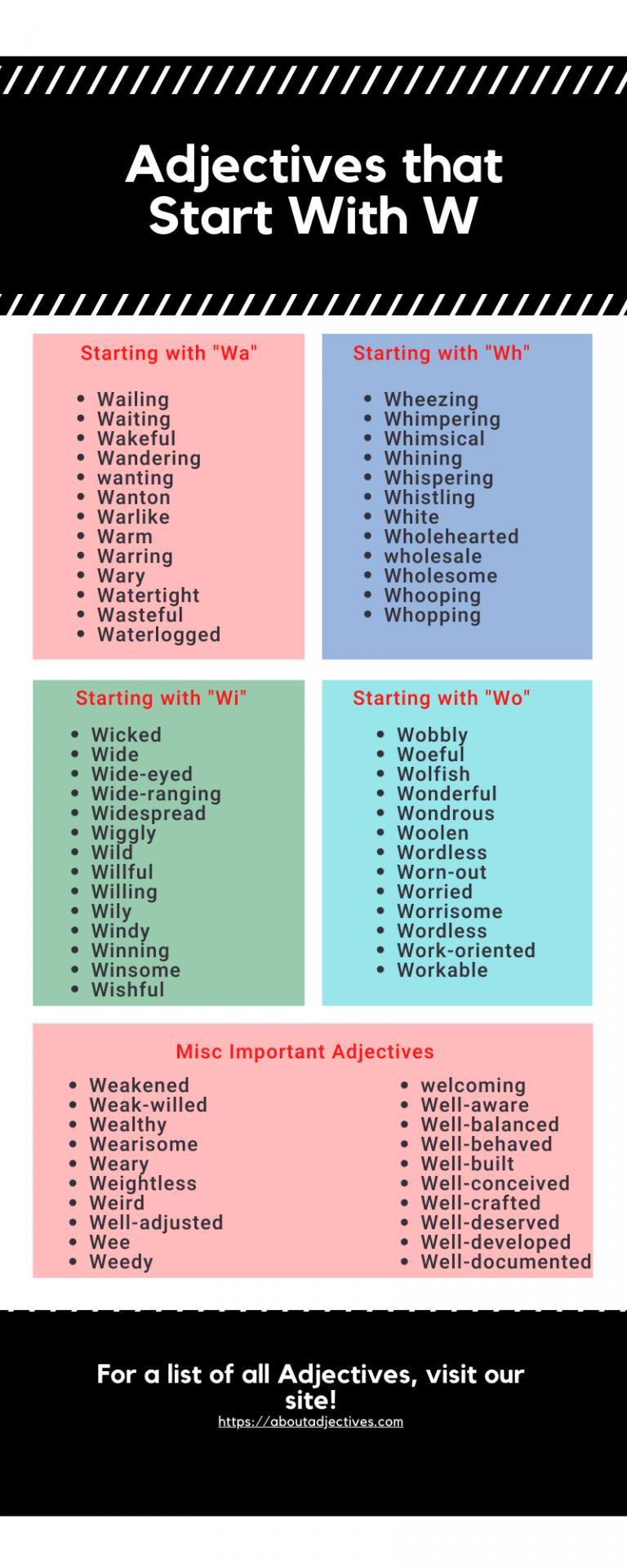 200+ Well Researched Adjectives that Start with W