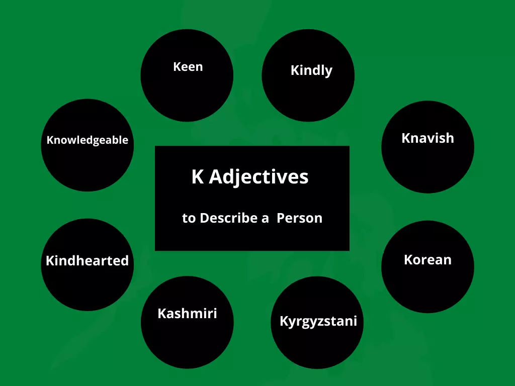 Adjectives That Start With K To Describe A Person Learn Adjectives